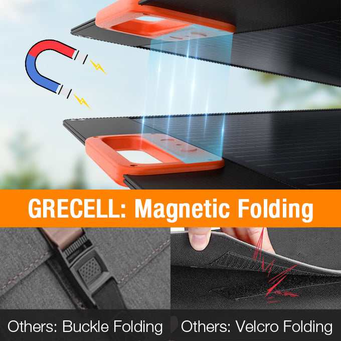 GRECELL 100W Portable Solar Panel for for Outdoor Camping - GRECELL