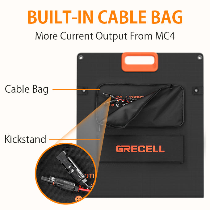 GRECELL 200W Portable Solar Panel - GRECELL
