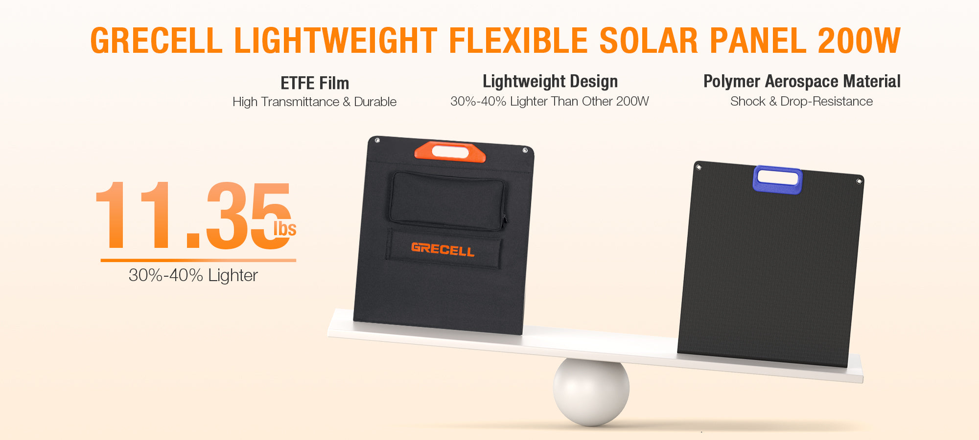 GRECELL 200W PRO Portable Solar Panel - GRECELL